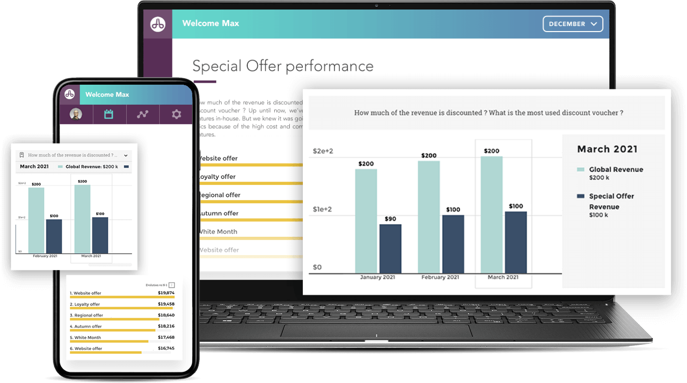 Mobile Analytics Dashboards: A Comprehensive Guide